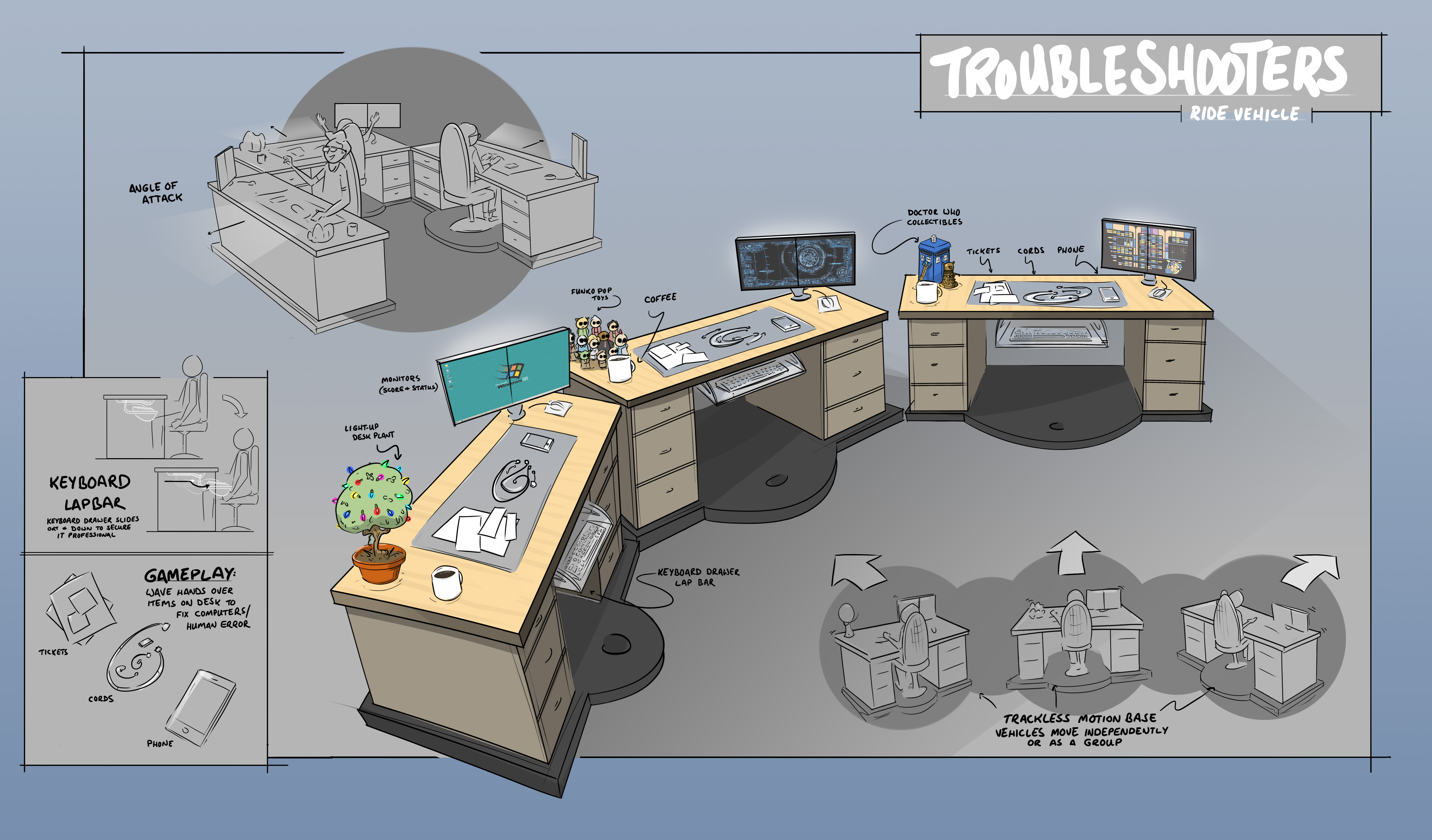 Themed Entertainment Design | Jon Plsek